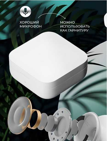 Xiaomi / Беспроводные наушники / Mi Air 2SE. Рассрочка, гарантия!