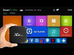 Smart box tv 96 mini