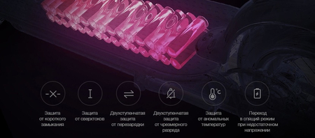 Продам Электросамокат MI M365 PRO Оригинал