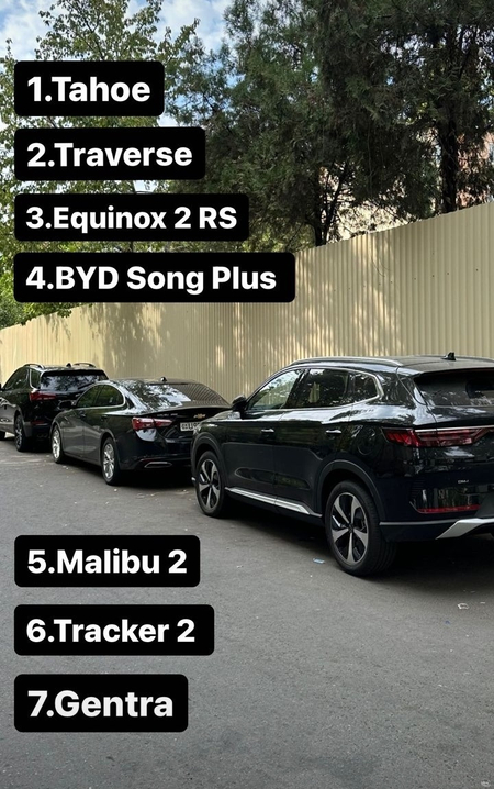 RENTCAR/Avtorent/Ijara/Avto/Prokat/Rentcar/