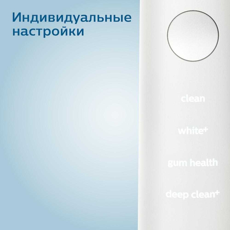 Набор зубных щеток Philips Sonicare DiamondClean HX9914
