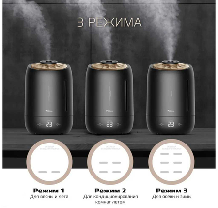 Xiaomi Увлажнитель воздуха Deerma DEM-F600