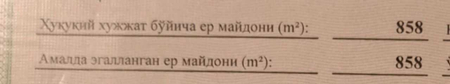 Продается участок под застройку - 4.66 сотки - Мирабадский район