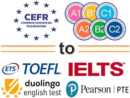 CEFR, IELTS sertifikatlarga tayyorlash