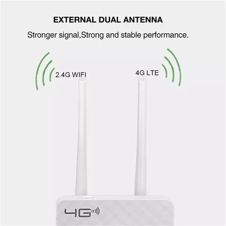 4G безлимит WiFi роутер модем router CPE LTE modem сим sim оптом