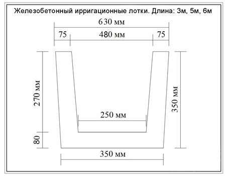 Лоток|Латок|Lotok|Latok железобетонный