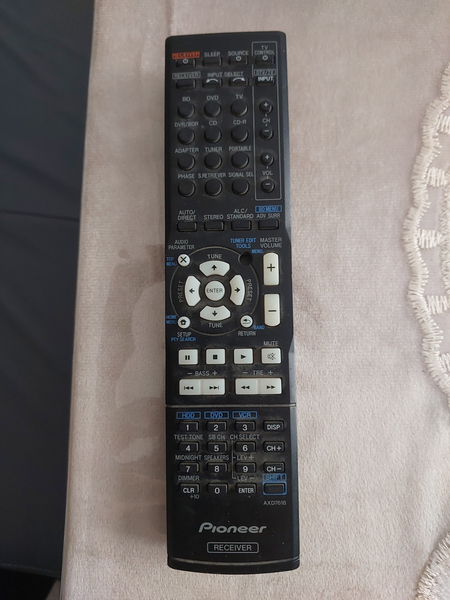 Av resiver Pioneer VSX-421 на запчасти.