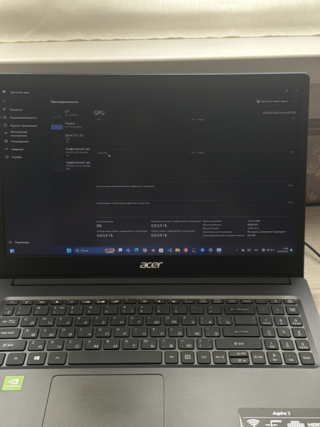 Noutbuk-Ноутбу, Acer aspire3 , i5 1035G1 8gb