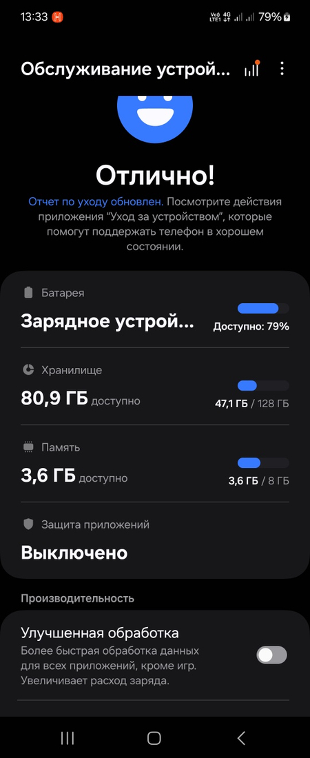 Z flip 3 сотилади или абмен бо айфона каробка дак бо х дан баладина да