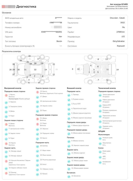 Срочнооо продаю своя машина Cobalt GX-Style  АТ