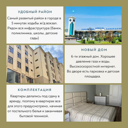 Арендный бизнес. Инвестиции в недвижимость. Самарканд