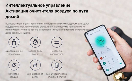 Очиститель воздуха, воздухоочиститель Xiaomi Smart Air Purifier 4 EU