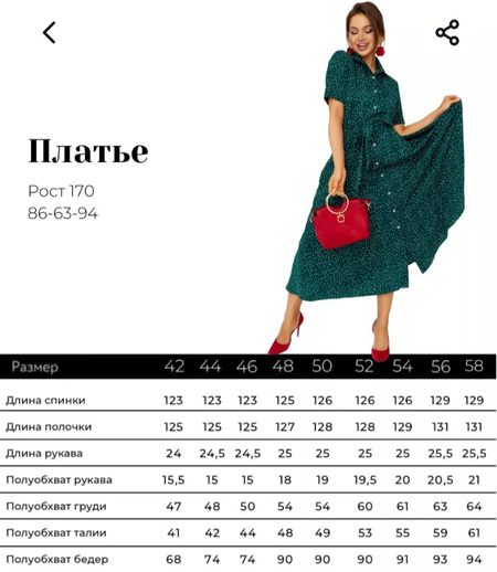 Синее платье в белый горошек