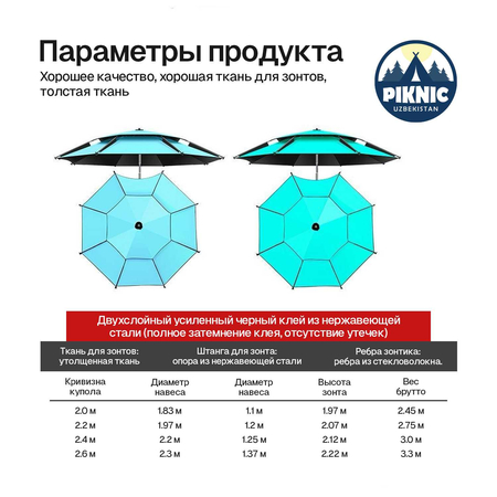 Зонтик для рыбалка