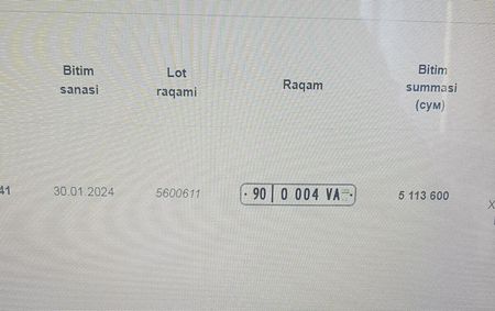 Auksion no'mer yutib beramiz