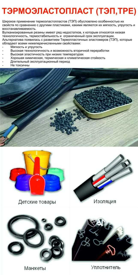 Гранулы 