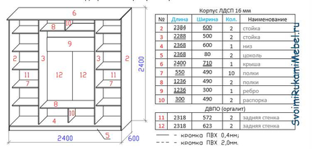 Предлагаем услуги проектировщика (конструктора).