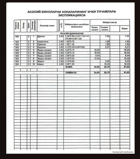 Продаётся своя 3х3х4  квартира на  Чорсу