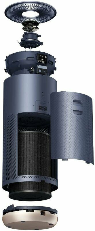 Воздухоочиститель Smartmi Air Purifier 2