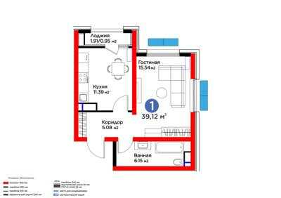 Срочно продаётся 1/6/14/38м2 в ЖК BOTANIKA SAROYI BI GROUP