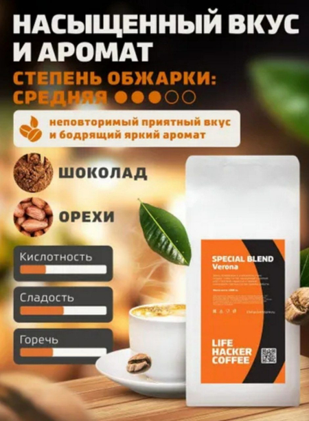 Кофе в зернax 210000