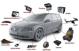Mowina ociw Moshina ocish +Avtoelektrik Автоэлектрика Авто Замок 24/7