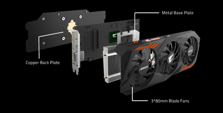 AORUS GeForce® GTX 1060 6G (rev. 2.0) rev. 1.0
Key Features