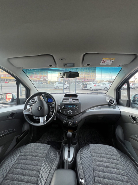 SPARK 2022 y 1.25