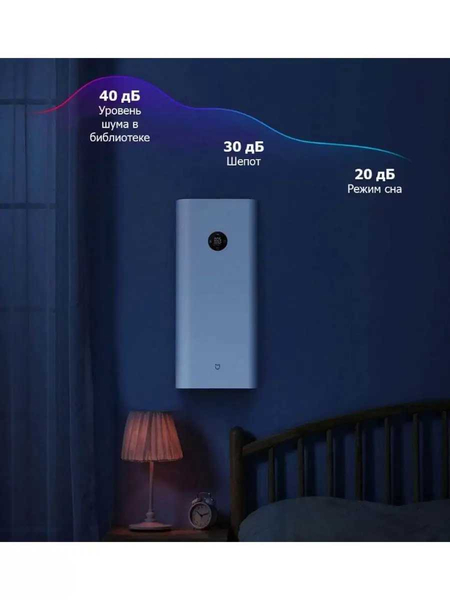 Предзаказ. Бризер Xiaomi 150 вентиляция/очиститель воздуха/рекуператор
