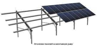 солнечные батареи установка