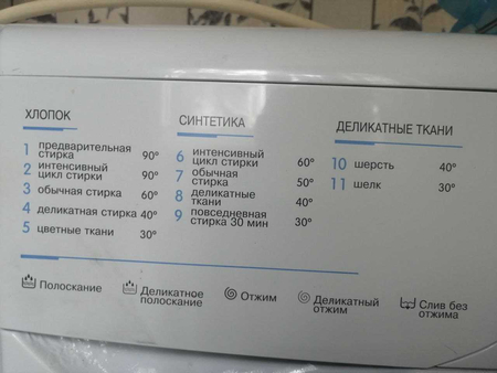 Продаётся своя автомат.стиральная машина INDESIT 5 кг.