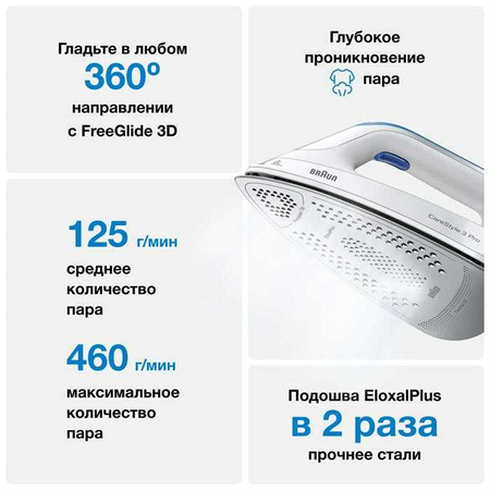 Парогенератор BRAUN IS3157BL