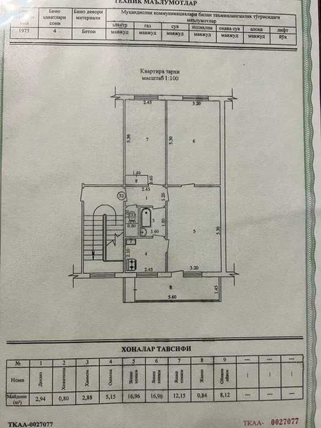 ТТЗ 2 продается квартира 3/4/4 N131