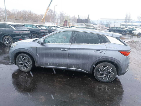 BYD Yuan Plus 4 - Pozitsiya
