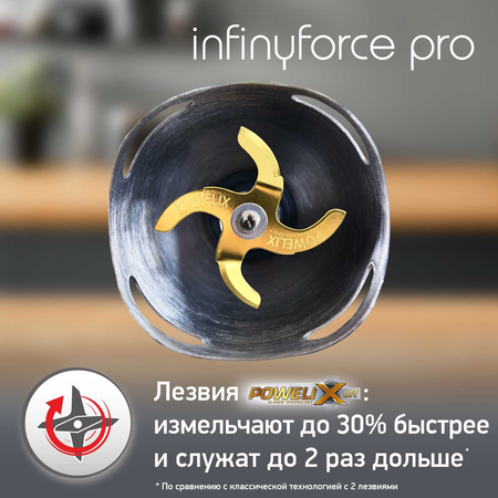 Блендер Moulinex DD95KD10