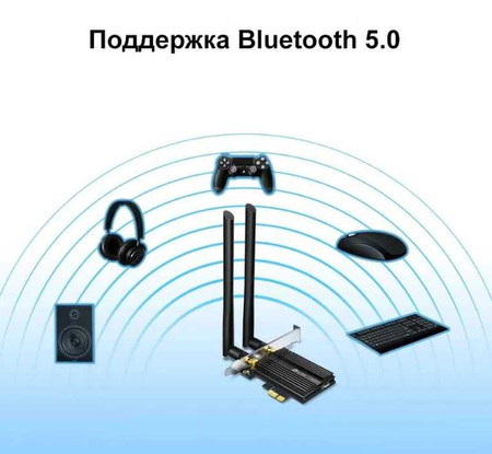 PCIe adapter адаптер TP-Link Archer TX50E Wi-Fi + Bluetooth 5.2