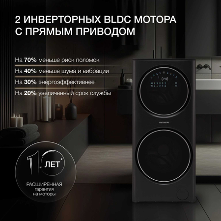Стиральный машина широком ассортимент другие бренды РАССРОЧКА