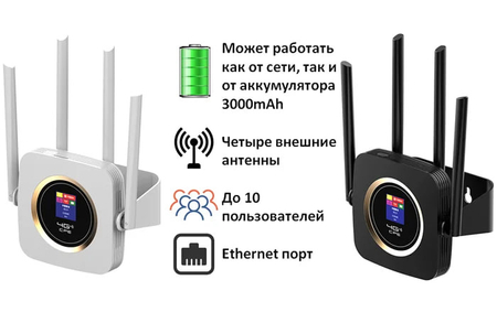 4G WiFi Router 4 ta shohli CPF903B-OY
