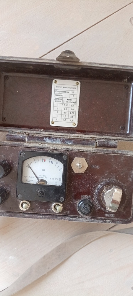 пгф2м1и1ау4 газоанализатор