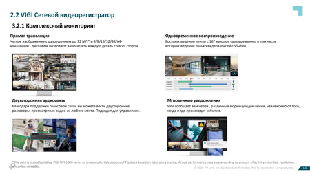 Prodam video nablyudeniya raznix vidov TP-Link