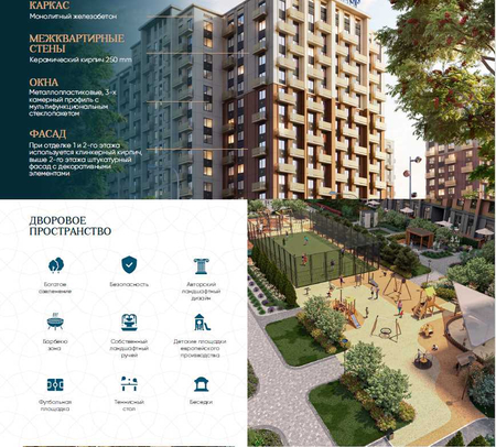 Шикарная 2 ком. квартира в Новостройке на Фергана йули. РАССРОЧКА кр