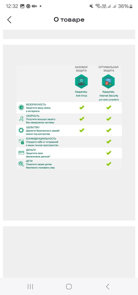 Антивирус Kaspersky Internet security,Комплексная защита от киберугроз