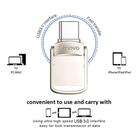 Качественные флешки оптом 3.0 , usb+type-c, 512Gb, 1Tb, 2Tb