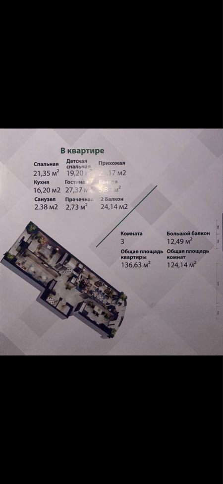 Уста Ширин MODERN STROY 137м2 9-этаж коробка СКВОЗНАЯ 2 террасы СРОЧНО