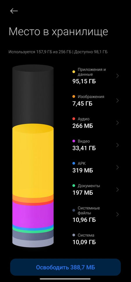 Redmi note 12 8+8 256g