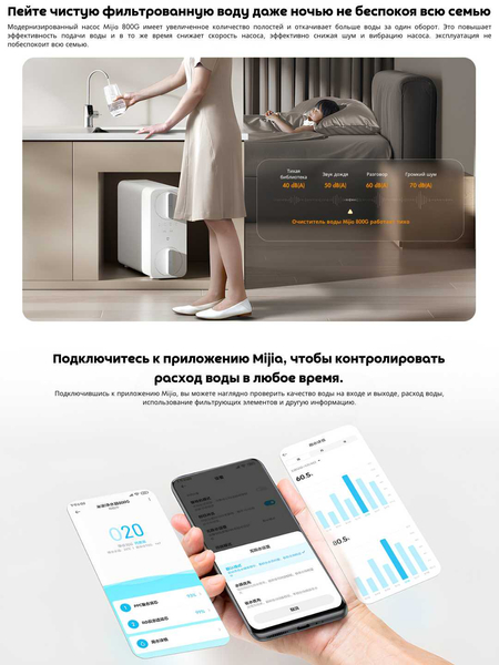 Фильтр для воды Xiaomi Mijia 800G