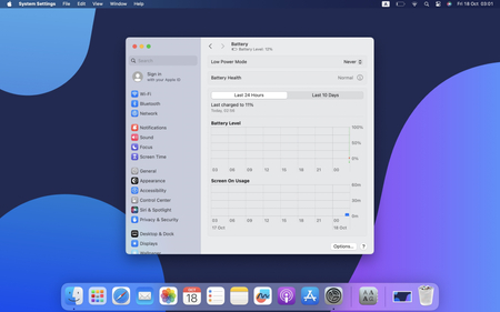 MacBook Pro 2020