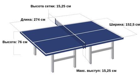 Настольный теннис из китай FOX