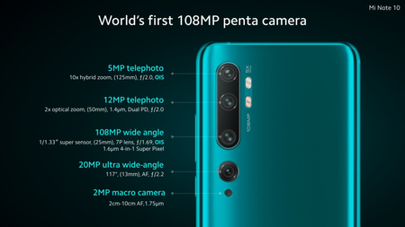 Xiaomi mi note 10 pro