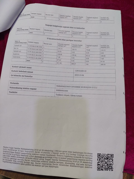 Qibrayda joylashgan 4/sotix hovli  yol yuzida